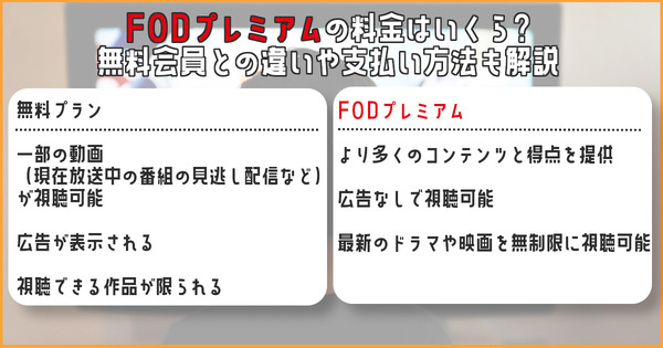 【2025年最新版】FODプレミアムの料金はいくら？無料会員との違いや支払い方法も解説 1枚目の写真・画像 | cinemacafe.net