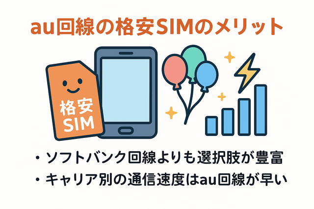 au回線でおすすめの格安SIMはどこ？速度や無制限かけ放題を比較！ | cinemacafe.net